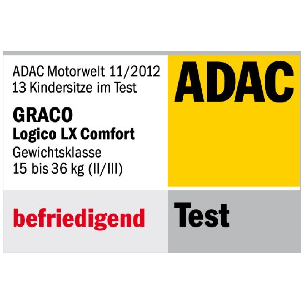Autosjedalica Graco Logico LX Comfort peacot – Bimaco